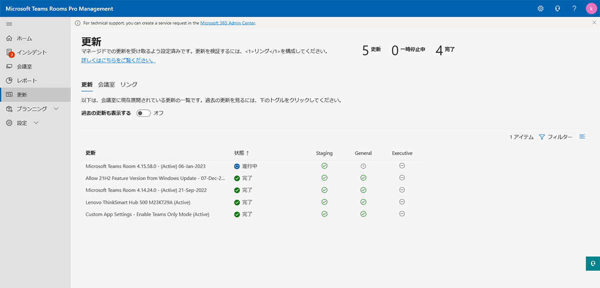 Microsoft Teams RoomsライセンスのBasicとProの違いとは｜オンライン会議のVTVジャパン