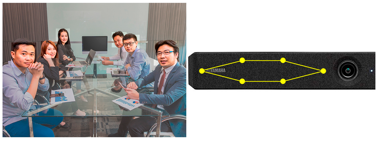 CS-800 価格・製品情報 ビデオコラボレーションシステム Yamaha（ヤマハ）製品｜オンライン会議のVTVジャパン