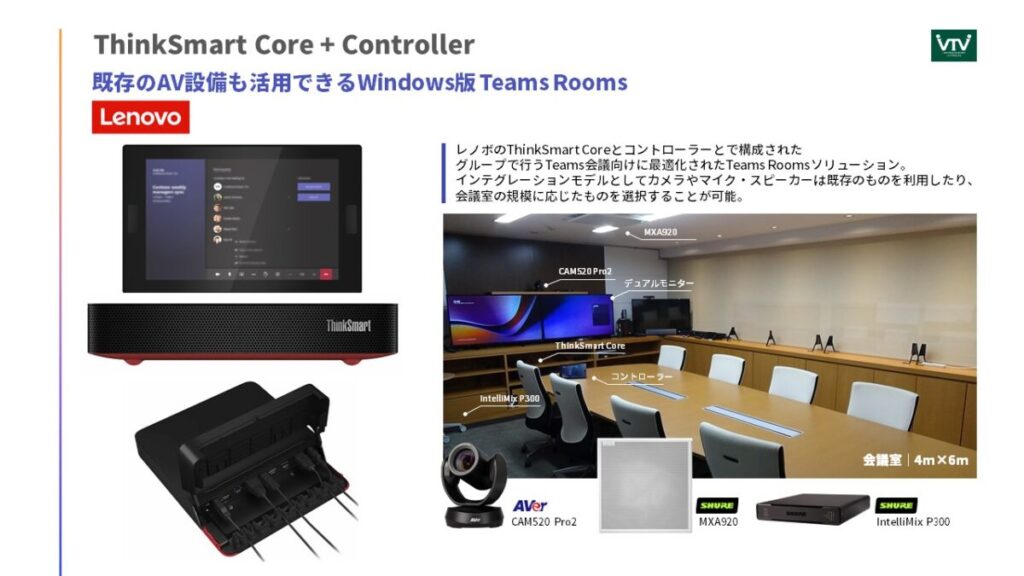 Teams Rooms【Lenovo】ThinkSmart Core + Controllerのご紹介